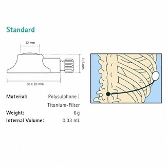 Купить инфузионную порт-систему Celsite Spinal ST304-19 для спинального ...
